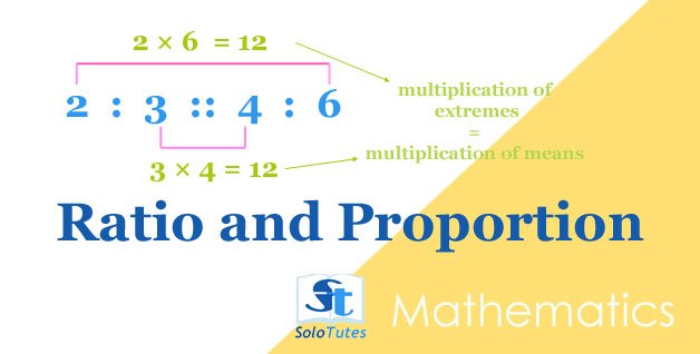 Ratios And Proportions Examples