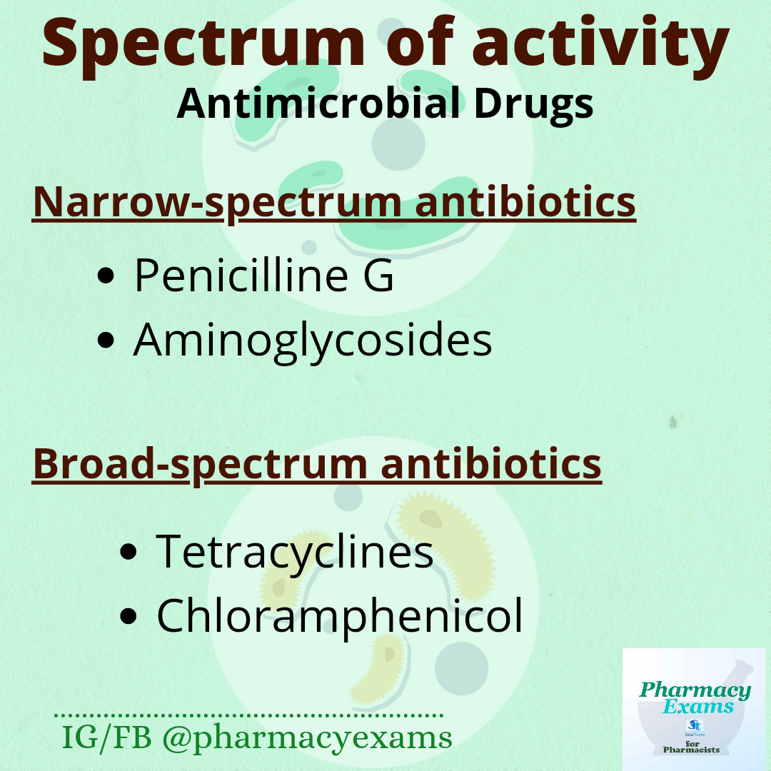 classification of antimicrobials according to the spectrum of activity ...